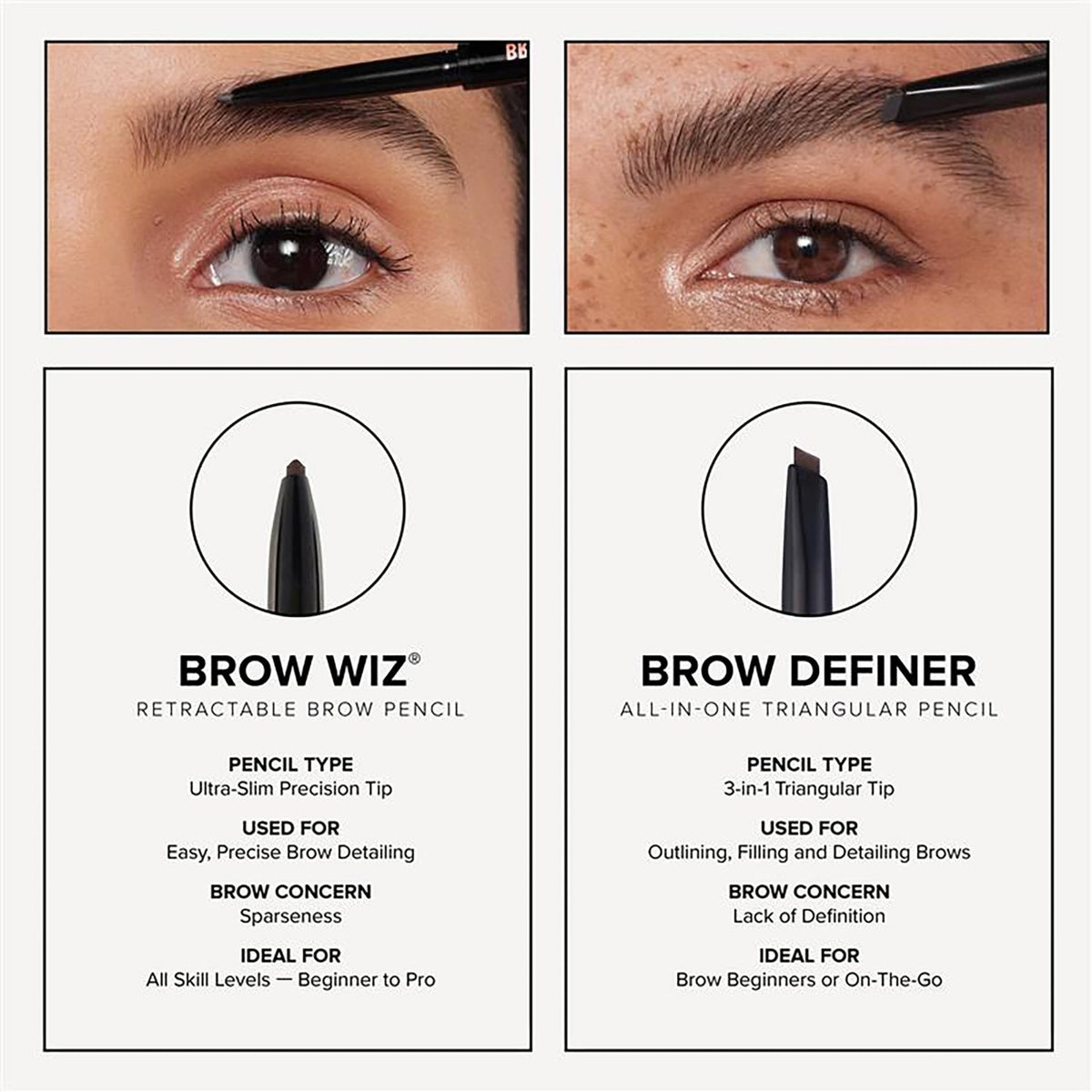Ultimate Brow Essentials Kit – Kriz Reales Studio